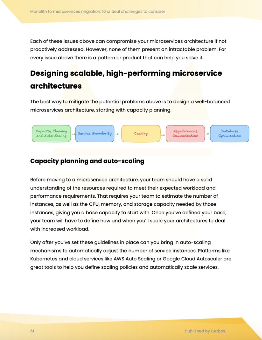 Monolith to microservices migration ebook